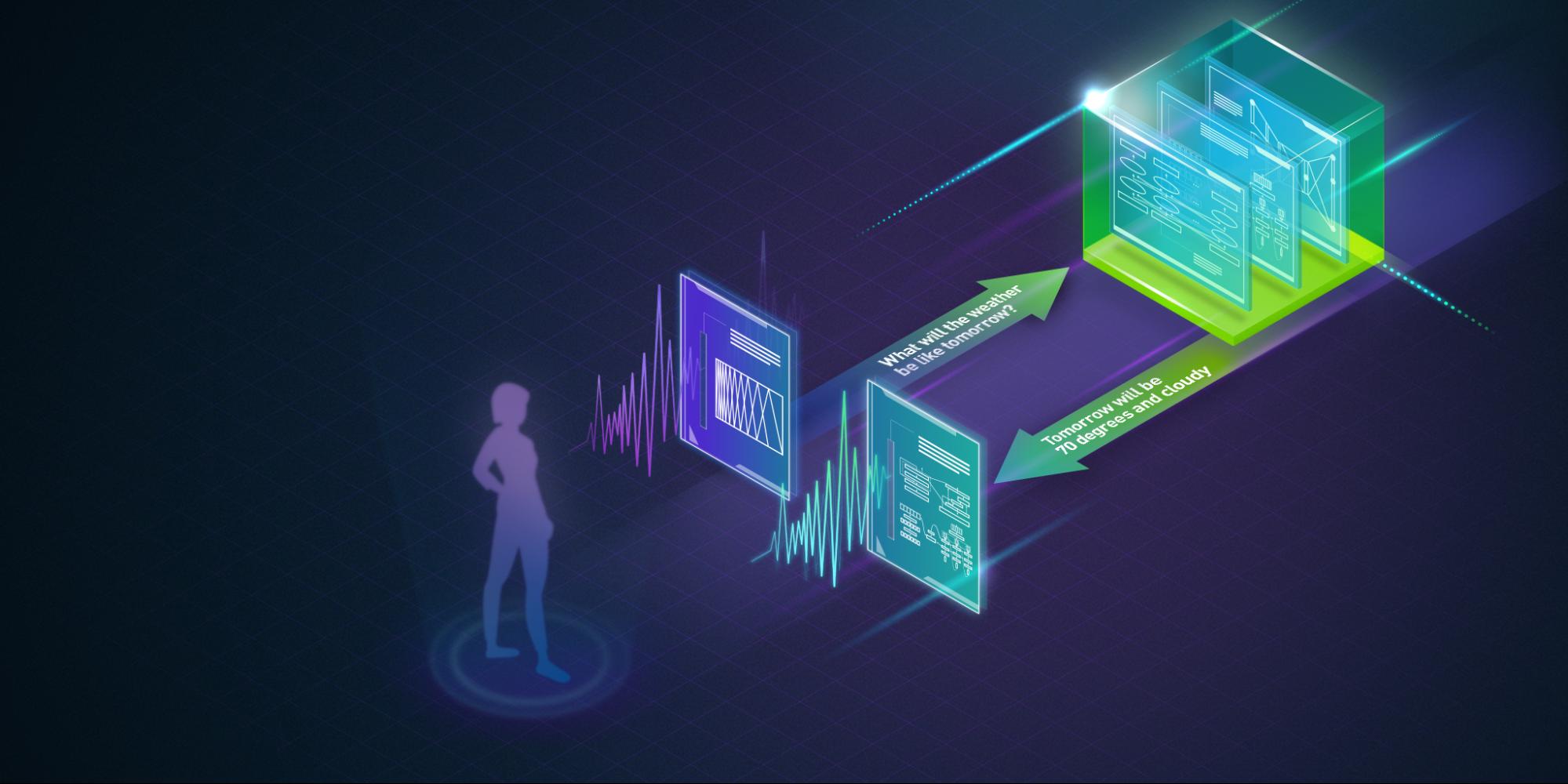 TensorRT - Get Started | NVIDIA Developer