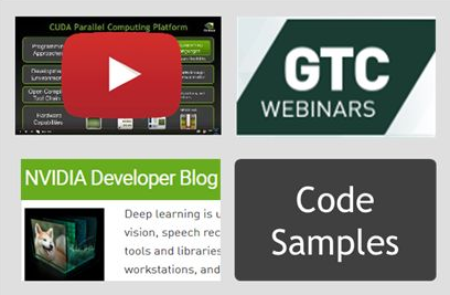 NVIDIA TensorRT | NVIDIA 开发者